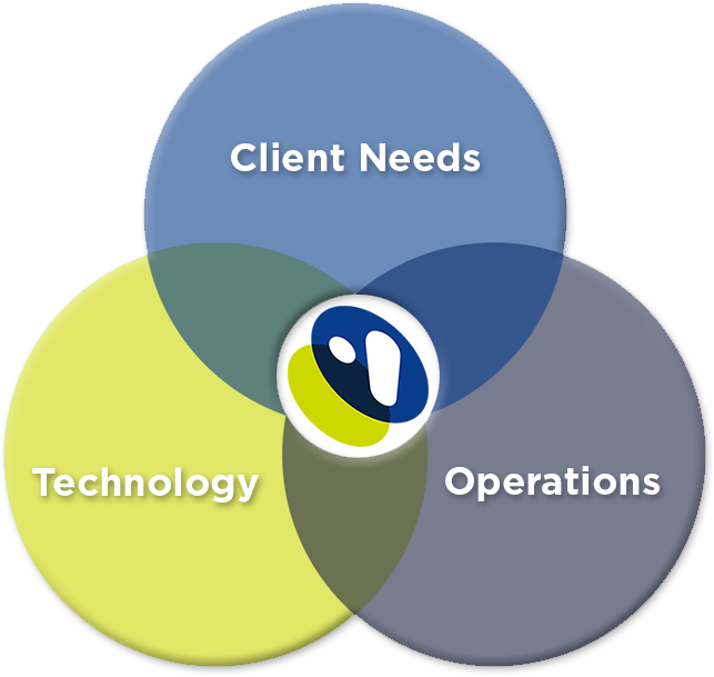 Intravacc – Next-generation vaccines from the experts